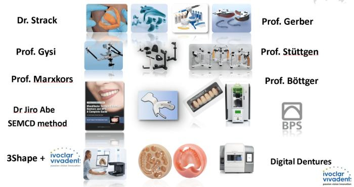 BPS Dentures | Classic Denture Studio | Dental Implants & Dental Prosthesis